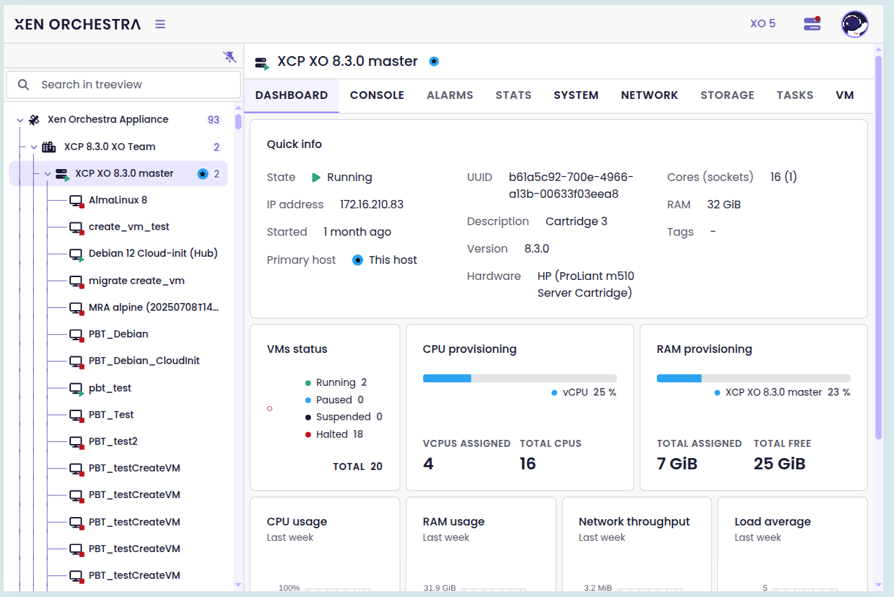 Inside the making of Xen Orchestra 6